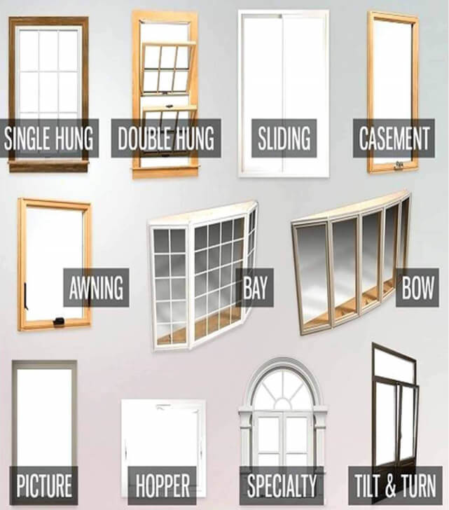 Window prices in Alberta by Canglow